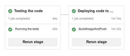 Implementing A Fast Queryable Storage with Apache Avro and Azure Block Blobs | by Gustav Wengel ...