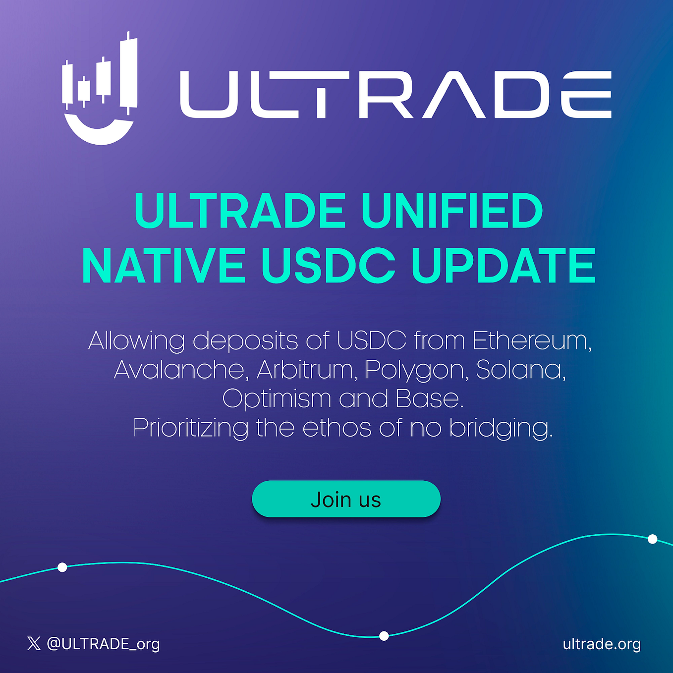 ULTRADE launches revolutionary Native Cross-Chain Order Book DEX ...