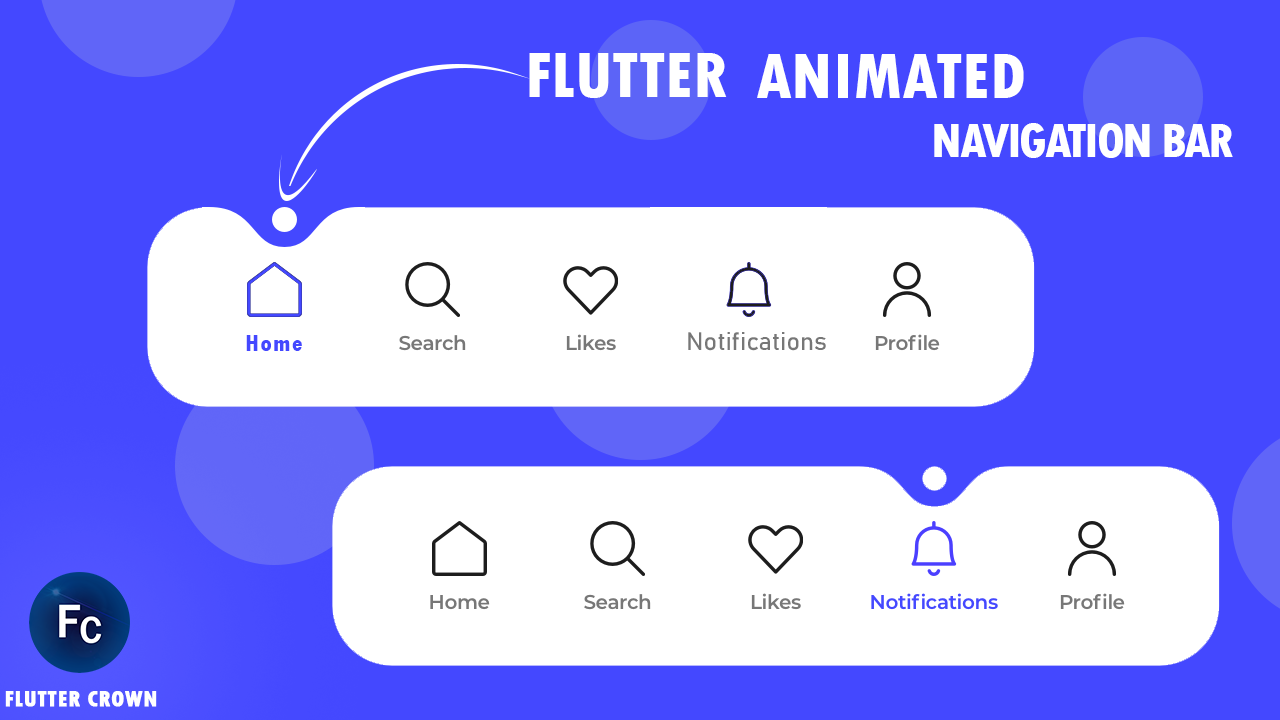 Mastering Flutter Widgets: A Beginner’s Guide 🚀 | by Janith Charutha | Medium