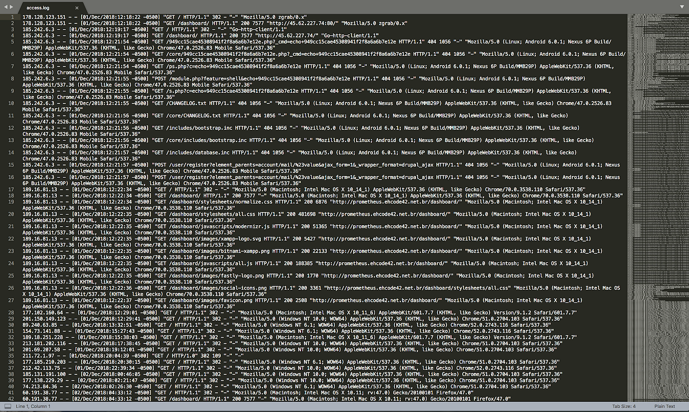 Analyzing and detecting web shells | by TStillz | Medium