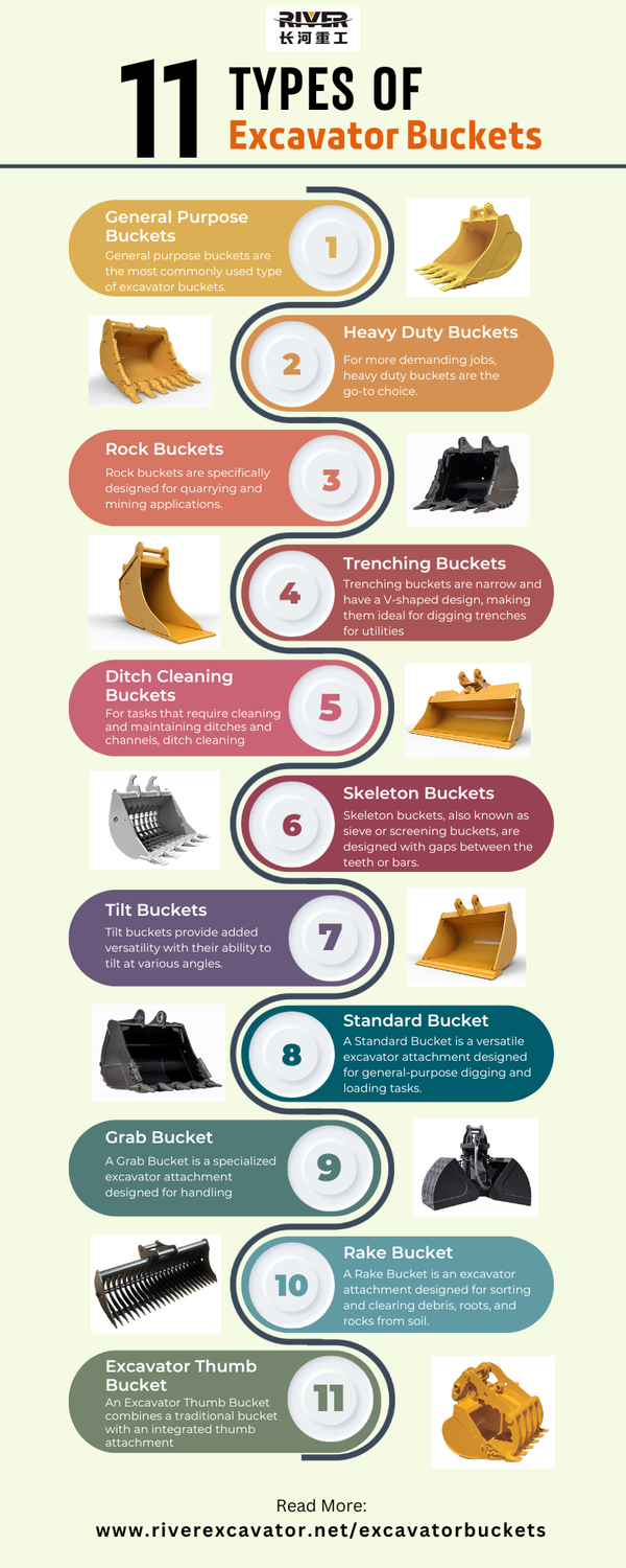 Key Features of the Long Reach Boom Excavator [Infographic] | by ...
