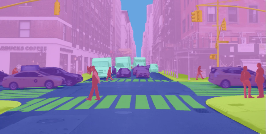 3d Object Detection With Open3d Ml And Pytorch Backend By Carlos Argueta Medium