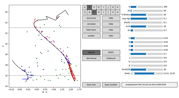 My God, It’s Full of Stars (2/7) — Accessing C Structures in Python ...