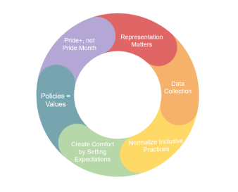 Twilight Shadows Fade. Nightfall is a magical time on the… | by Rachel ...