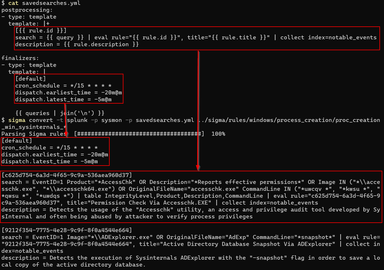 Connecting Sigma Rule Sets to your Environment with Processing ...
