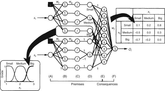 Draggable 2D Vector in Python using ChatGPT | by Andrew Joseph Davies | Python in Plain English