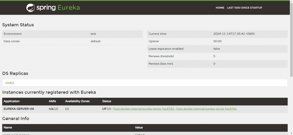 FCM Integration with Spring Boot To Send Push Notification From Server Side. | by Pankaj Singh ...