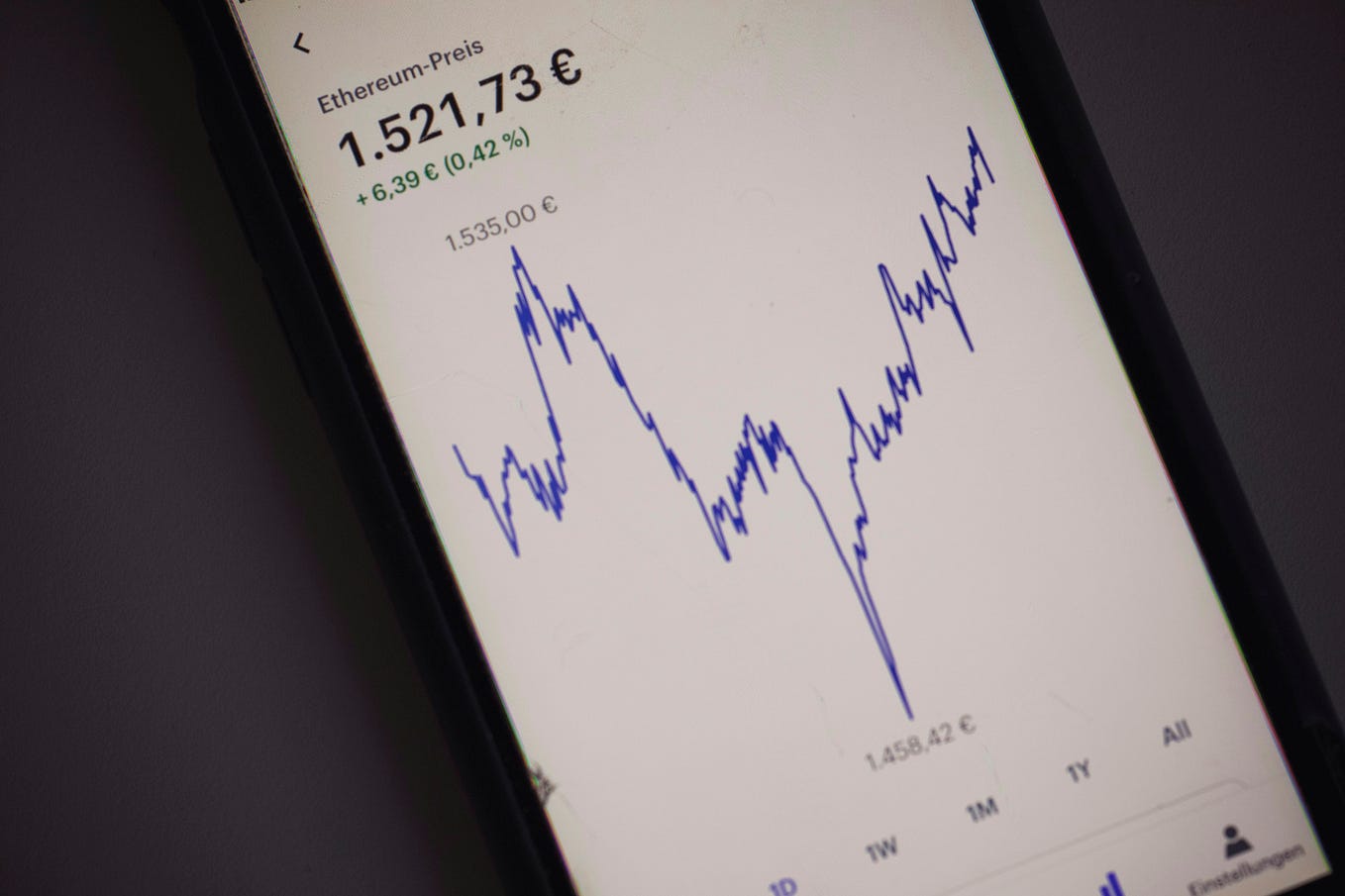 Time Series Analysis Example With Python Part 2 By Sampurnchouksey