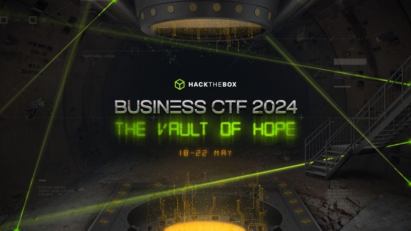 HackTheBox CTF: Confinement Write-up | by Ryan Murphy | Medium