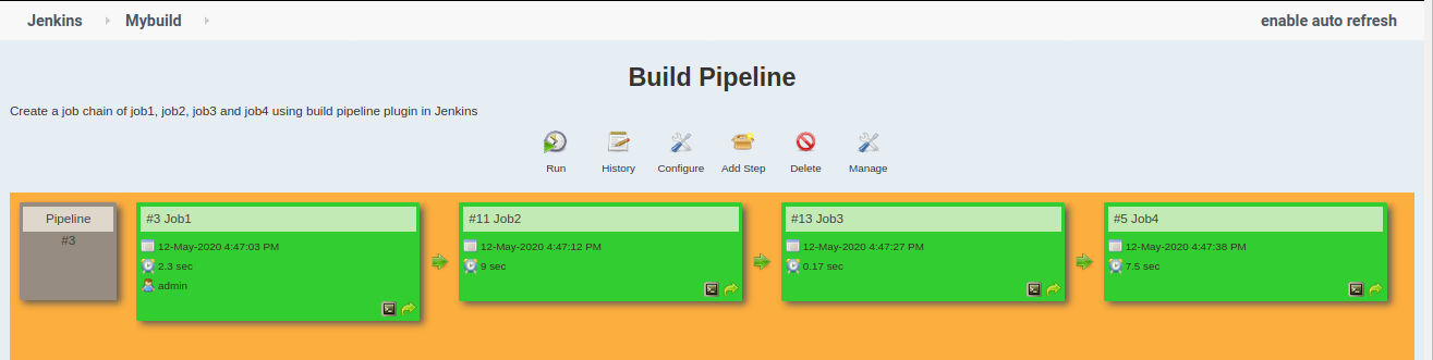 DevOps: Monitoring Tools (Prometheus and Grafana) | by Rahul Yadav | Medium
