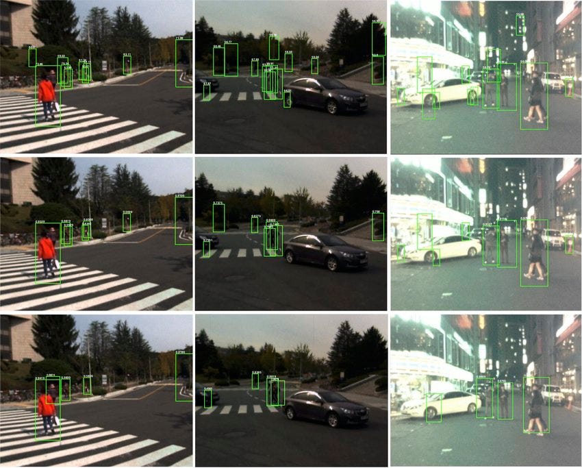 YoloV7 Custom Dataset. Training the Yolov7 object detection… | by ...