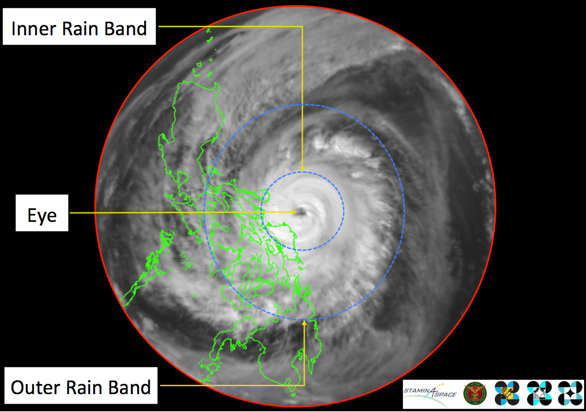Bicol: A Region Shaped by Volcanic Activity | by PHL-Microsat | PHL ...