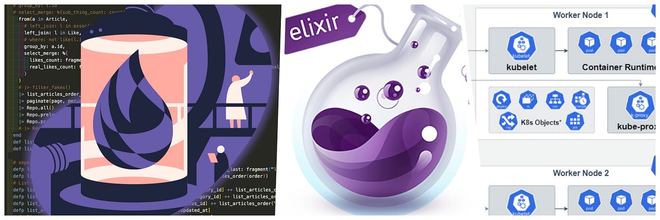 Integrating Chart.js into Elixir Phoenix for visual impact | by Lionel ... Integrating Chart.js into Elixir Phoenix for visual impact | by Lionel ...