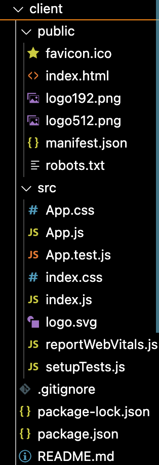How to Take Notes for Coding. One of the biggest concerns I had… | by ...