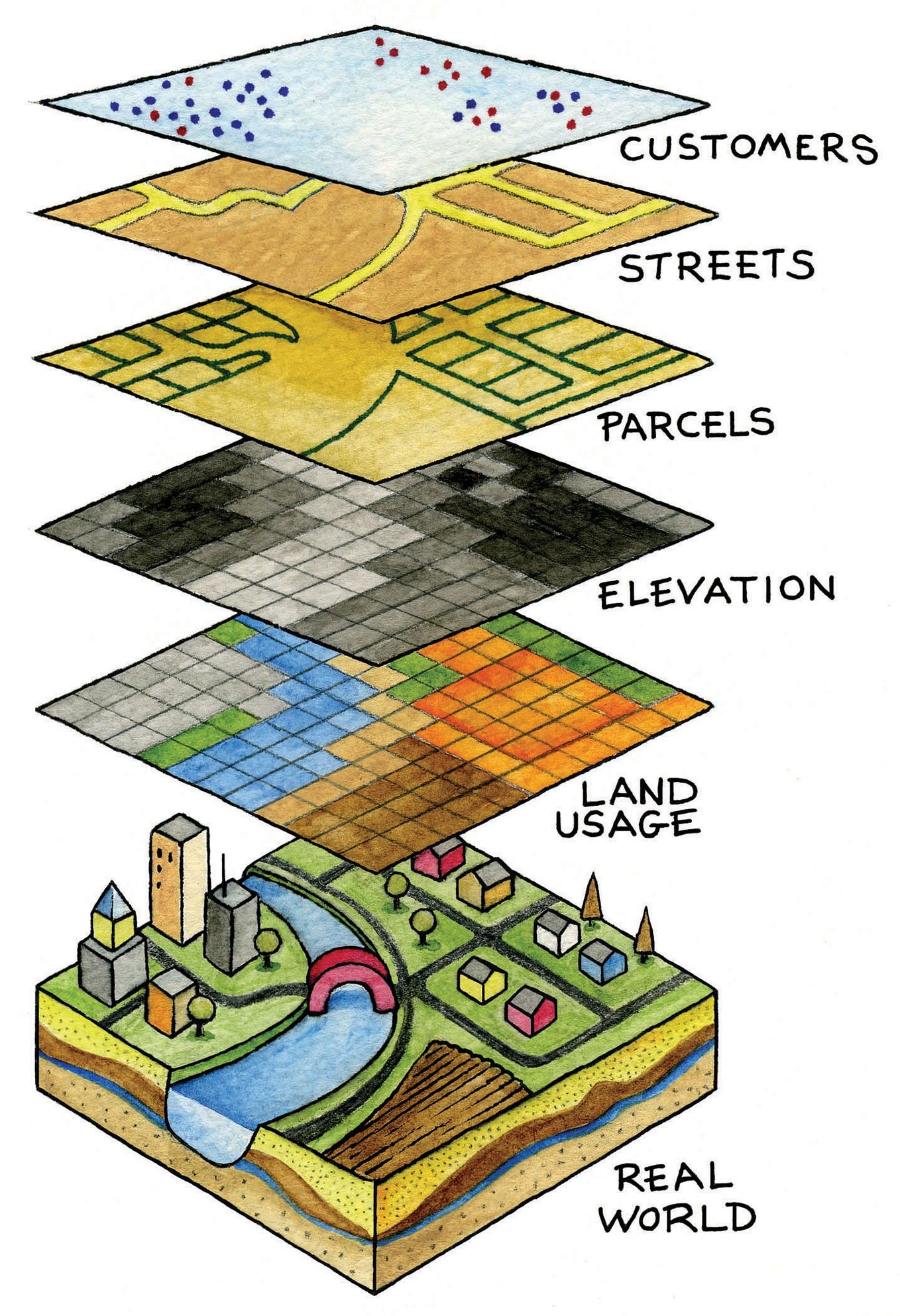 Earth at a Cute Angle. Satellite imagery surrounds us — from… | by ...