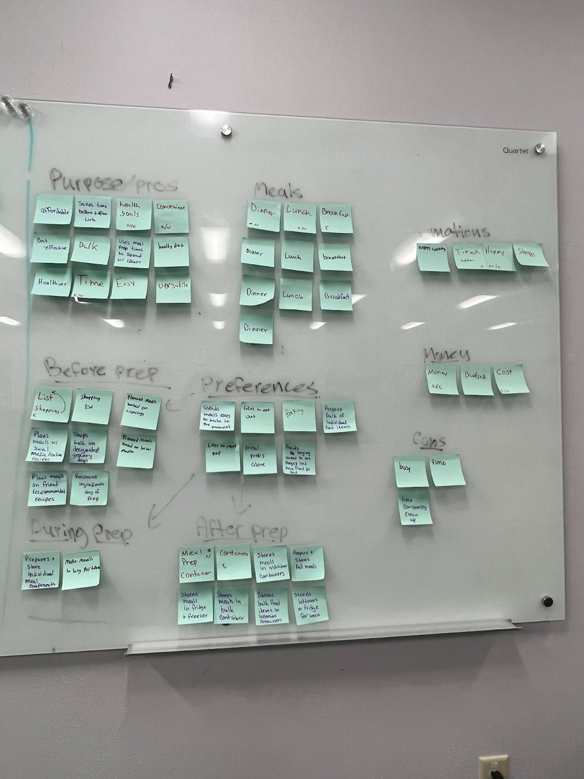 Reflection #9: Design Ethics. I previously took LIS 461: Data and… | by ...