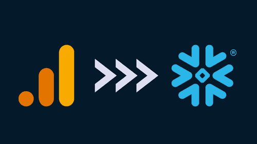 Best Practice Guide — Empowering Streamlit Applications With Robust Access Controls In Snowflake