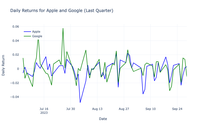 Power BI ง่ายๆ ใน 10 นาที : Step-by-Step Guide | by Pakpoom Poom | Medium