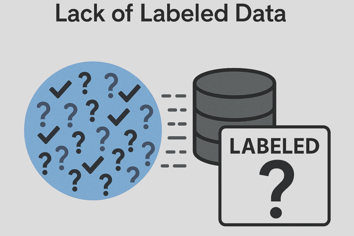 Comparative Analysis, Use Cases and Performance Benchmarks: Apache Hudi vs. Apache Iceberg vs ...