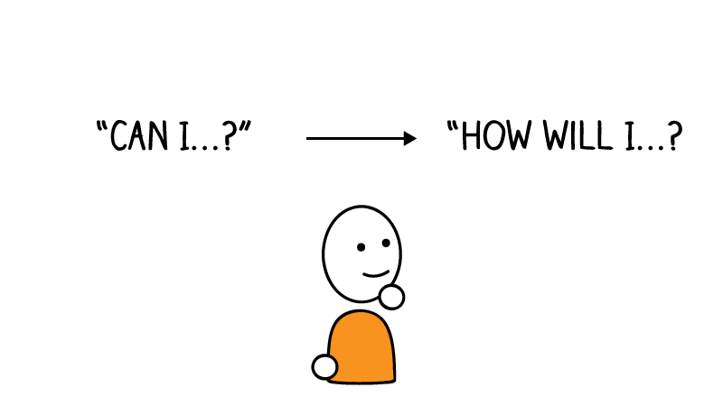Introducing the Happy Startup Canvas | by Laurence McCahill | The Happy ...