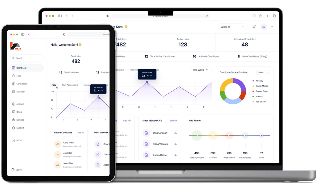 Mobile Top Mobile App Development Company In 2024 [ Updated] By