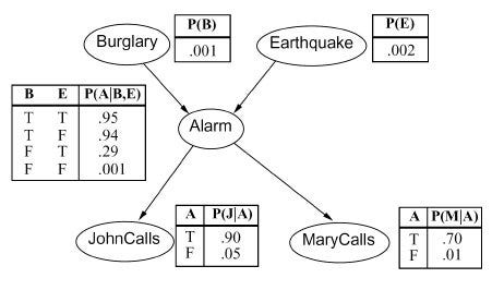 In-depth Backtracking with LeetCode Problems — Part 1 | by Li Yin | Algorithms and Coding ...