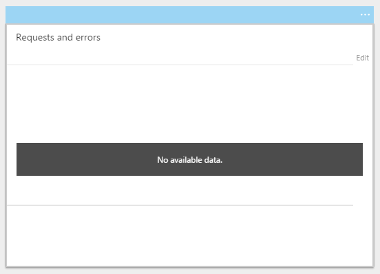 Configure and deploy Azure Functions with Kudu | by Thomas Ardal | Medium