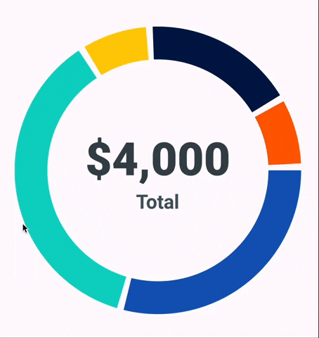 Custom Progress Bars in Jetpack Compose | by Emre Ozsahin | Medium