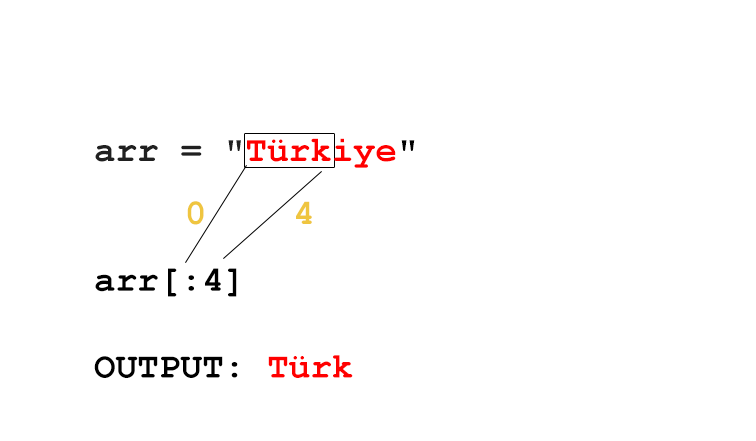 Python ile GUI Geliştirme | Örneklerle Tkinter | by Enes HAZIR | Medium