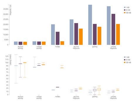 Mastering Grep: Matching Carriage Returns and End-of-Line Characters | by Lena Lula Cobb | Medium