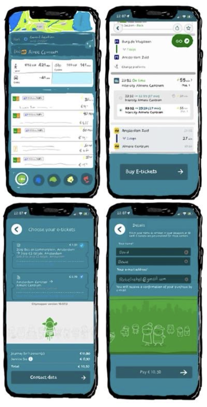 Ironhack Wireframe. For this Ironhack challenge we were… | by Idil ...