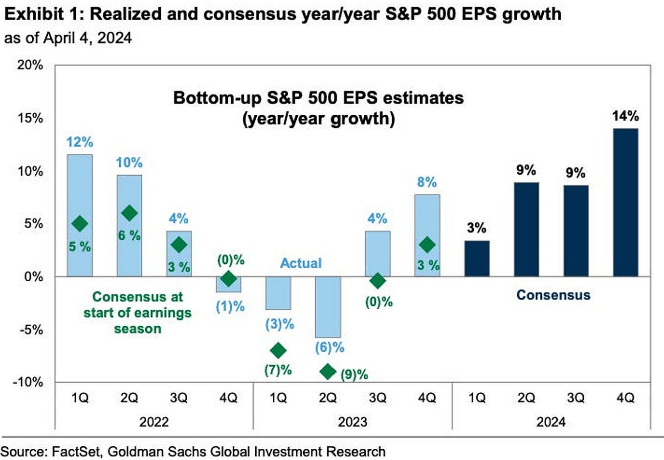 Building a Personal Expense Tracker with Python and SQLite | by Dzidefo ...