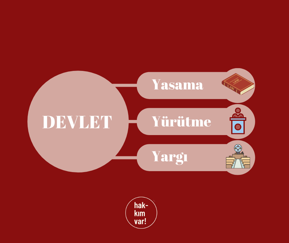 Masumiyet Karinesi Nedir?. Mehmet Eren TEMİZ | by Hakkım Var! | Medium