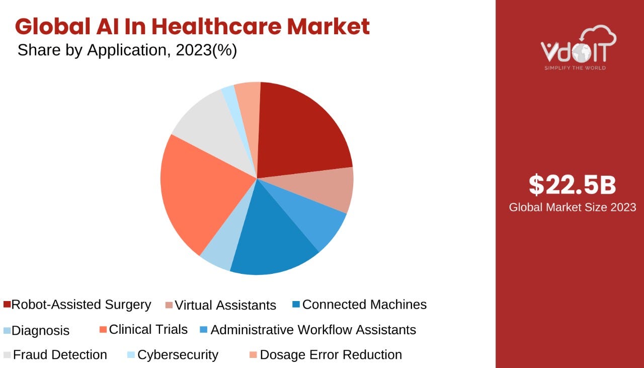 AI and EdTech: Revolutionizing Education with AI Avatar-based Virtual ...
