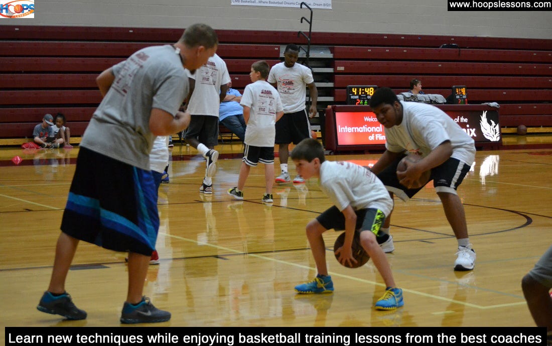Where to go for the best basketball training you can ever get? | by ...