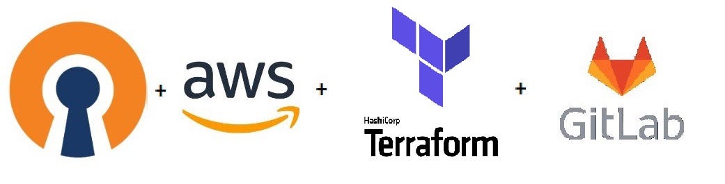 Streamline Your Deployment: Kubecost on AWS EKS with Terraform, Helm ...