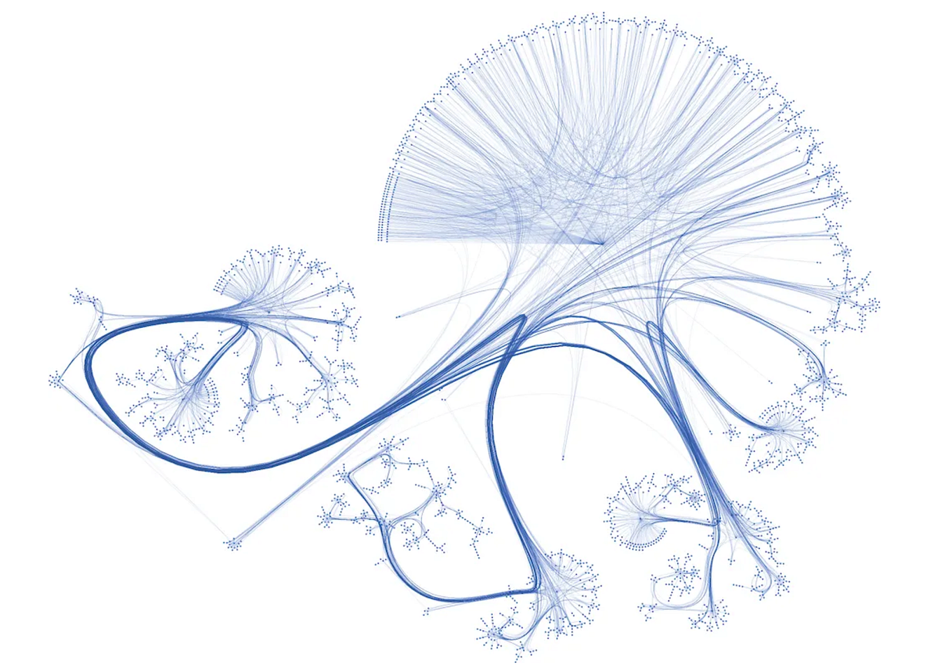 Intro to DeepMind’s Graph-Nets. A short overview of the core components ...