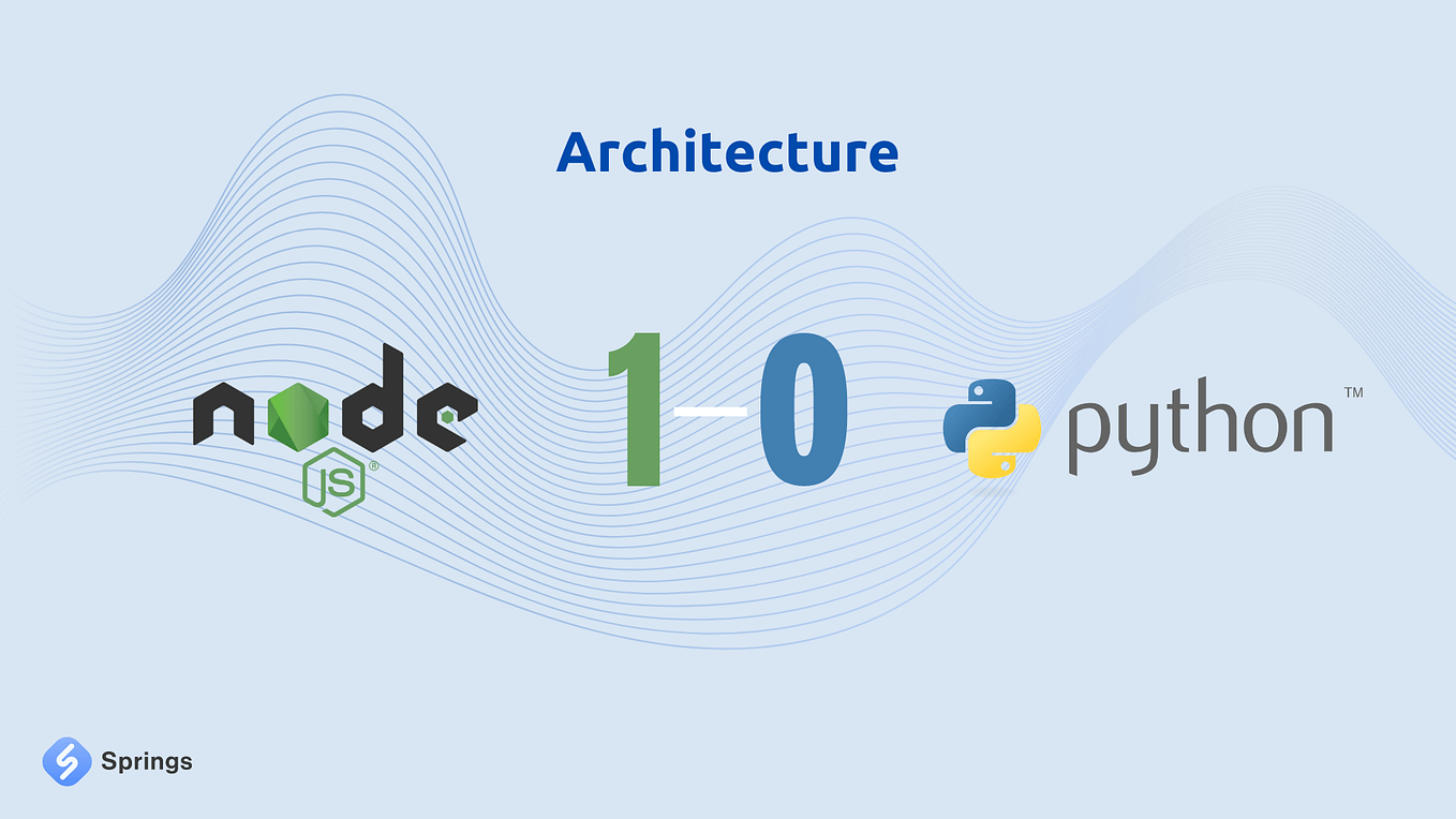 Large Language Model (LLM) API: Full Guide 2024 | by Springs | Medium