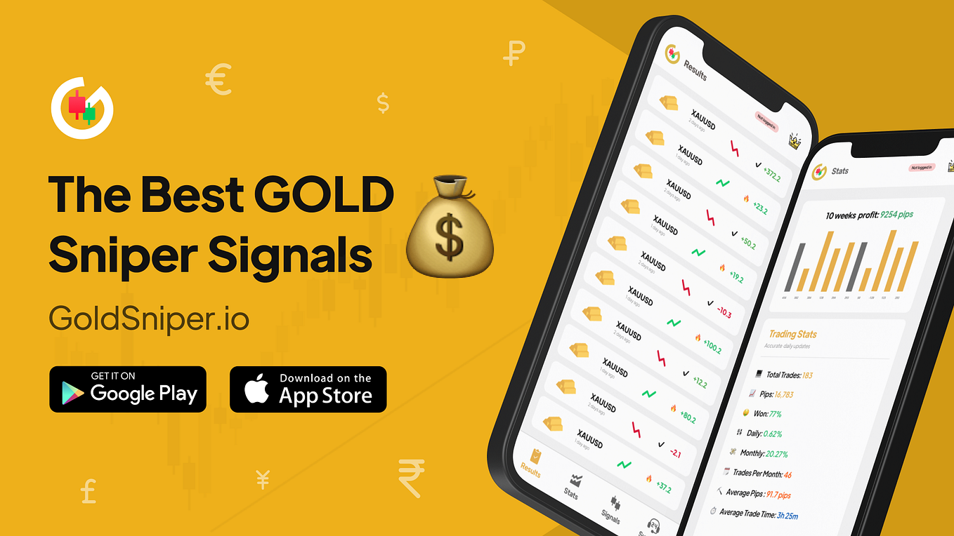 Gold Margin: What It Is and How It Works | by GoldSniper.io - Gold ...