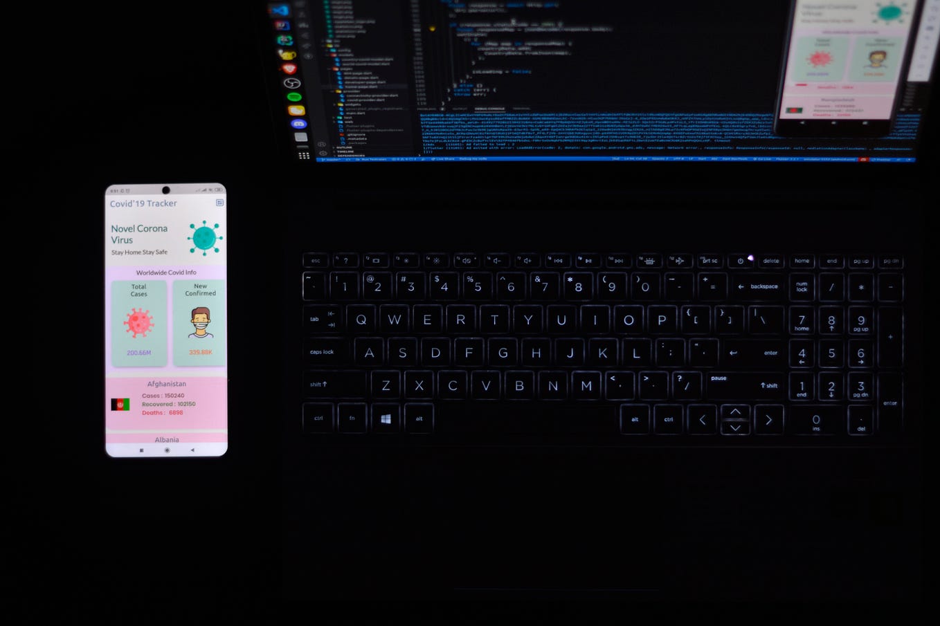 Graphql Laravel And Vue Part 2 Frontend By Brandon Shar Medium