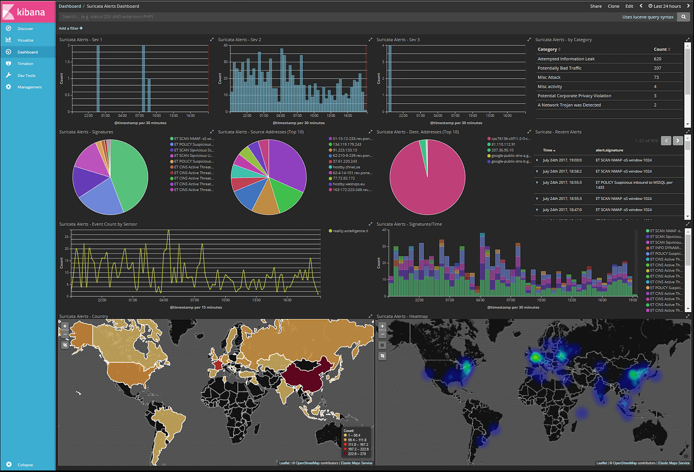 Using Azure Cosmos DB as your persistent, geo-replicated, distributed cache for ASP.NET Core ...