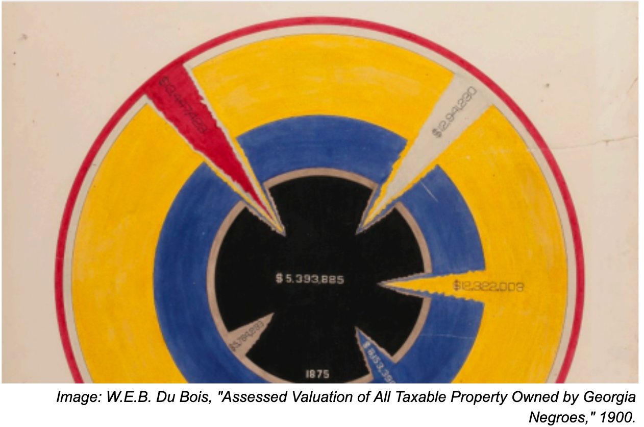 exploratory-data-analysis-in-social-science-research-by-uc-berkeley-d