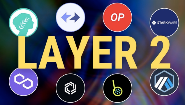 一文读懂 Layer2 项目 — Metis. Metis是一条基于以太坊链的Layer2… | by Metis中文博客 | Medium