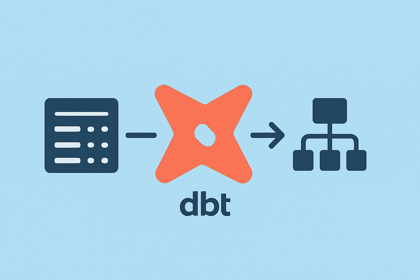 data load tool (dlt): pros, cons, and integration into data platform as ...