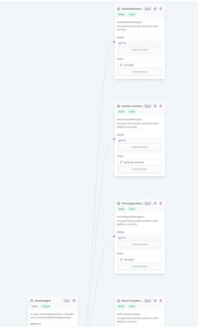 Azure Open AI 4.1 models in Azure AI Foundry | by Balamurugan Balakreshnan | GoPenAI
