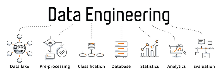 A Beginner’s Guide to SharePoint: Versions, Designs, Site Hierarchy ...