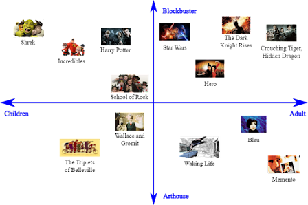 Temporal Graph Networks (TGNs) Implementation in Pytorch | by Abdulkader Helwan | Stackademic