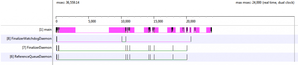 The free Digital Binder Viewer on Microsoft Windows is back! | by gDoc ...