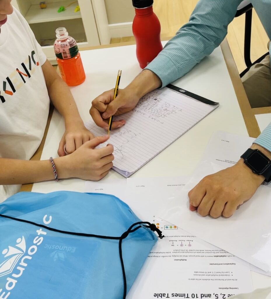 Essential Strategies for Enhancing Math Support in Dubai: A Guide for Edunostic Learners | by ...
