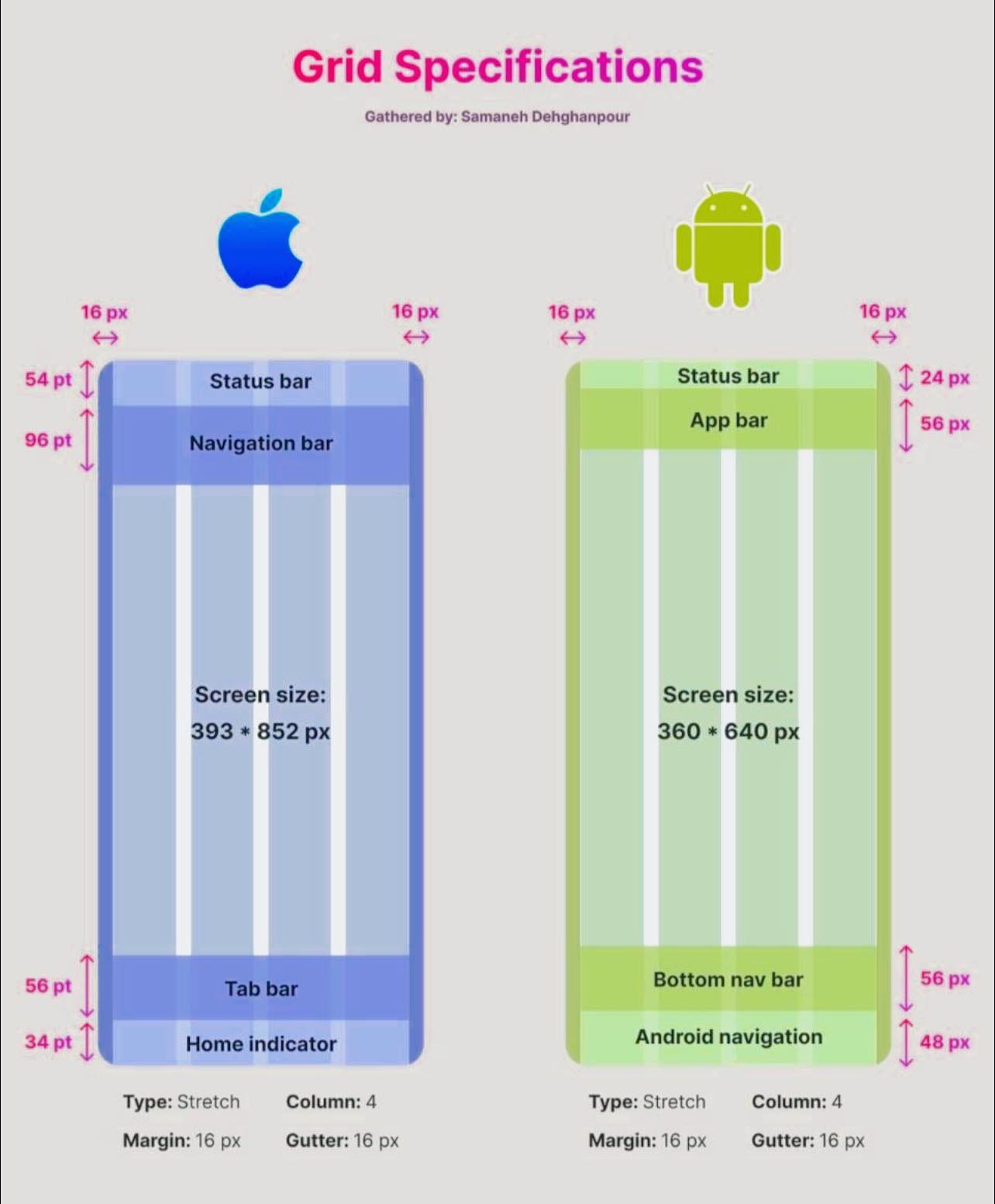 The SCAMPER Technique: A Powerful Tool for Creative Problem-Solving | by Rithy BUN | Medium